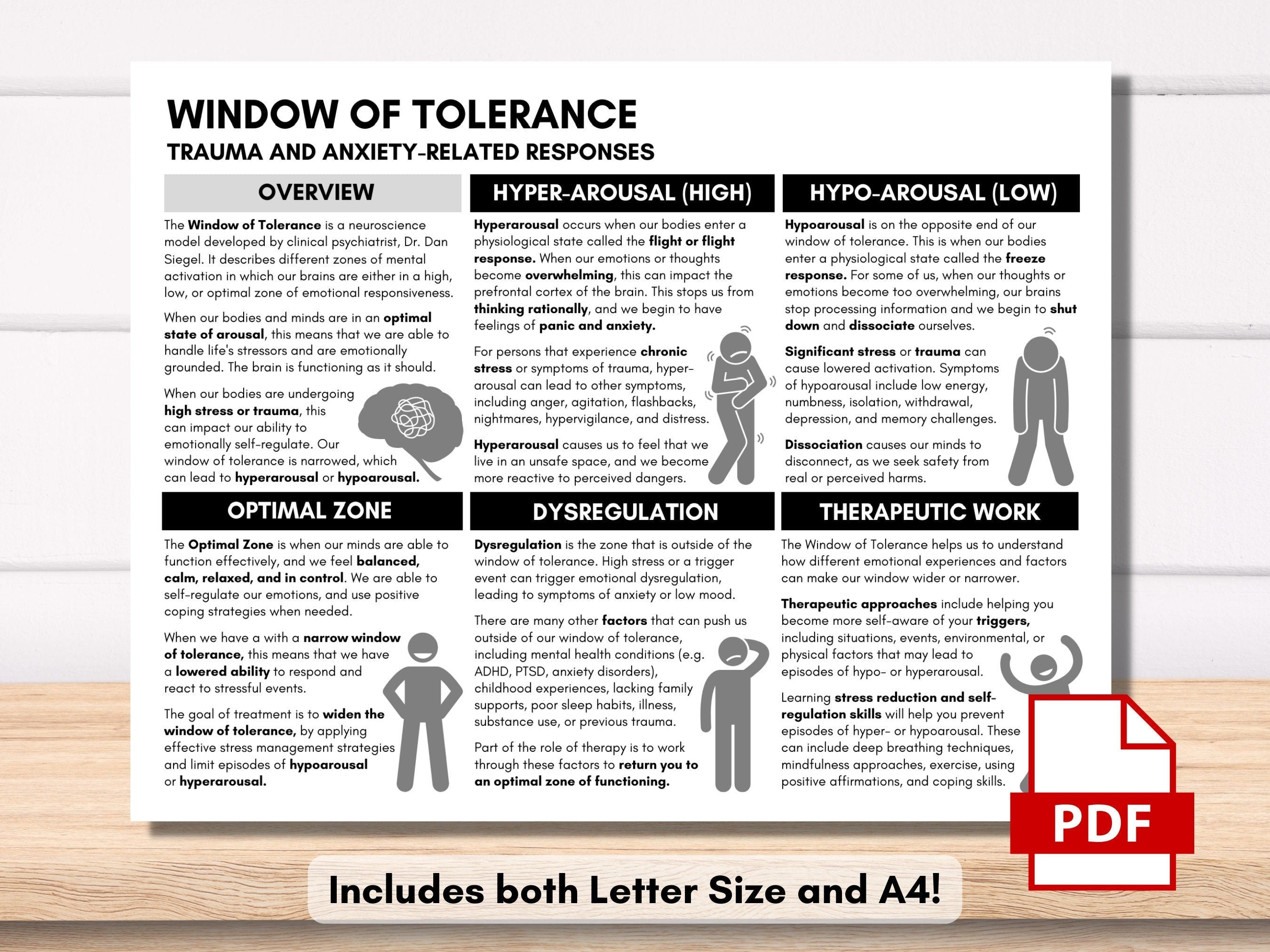 Window of Tolerance Guide, Anxiety and Trauma Psychology Worksheet ...