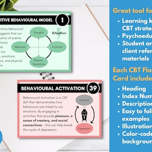52 CBT Therapy Skills Flash Cards, Cognitive Behavioral Therapy Cheat ...