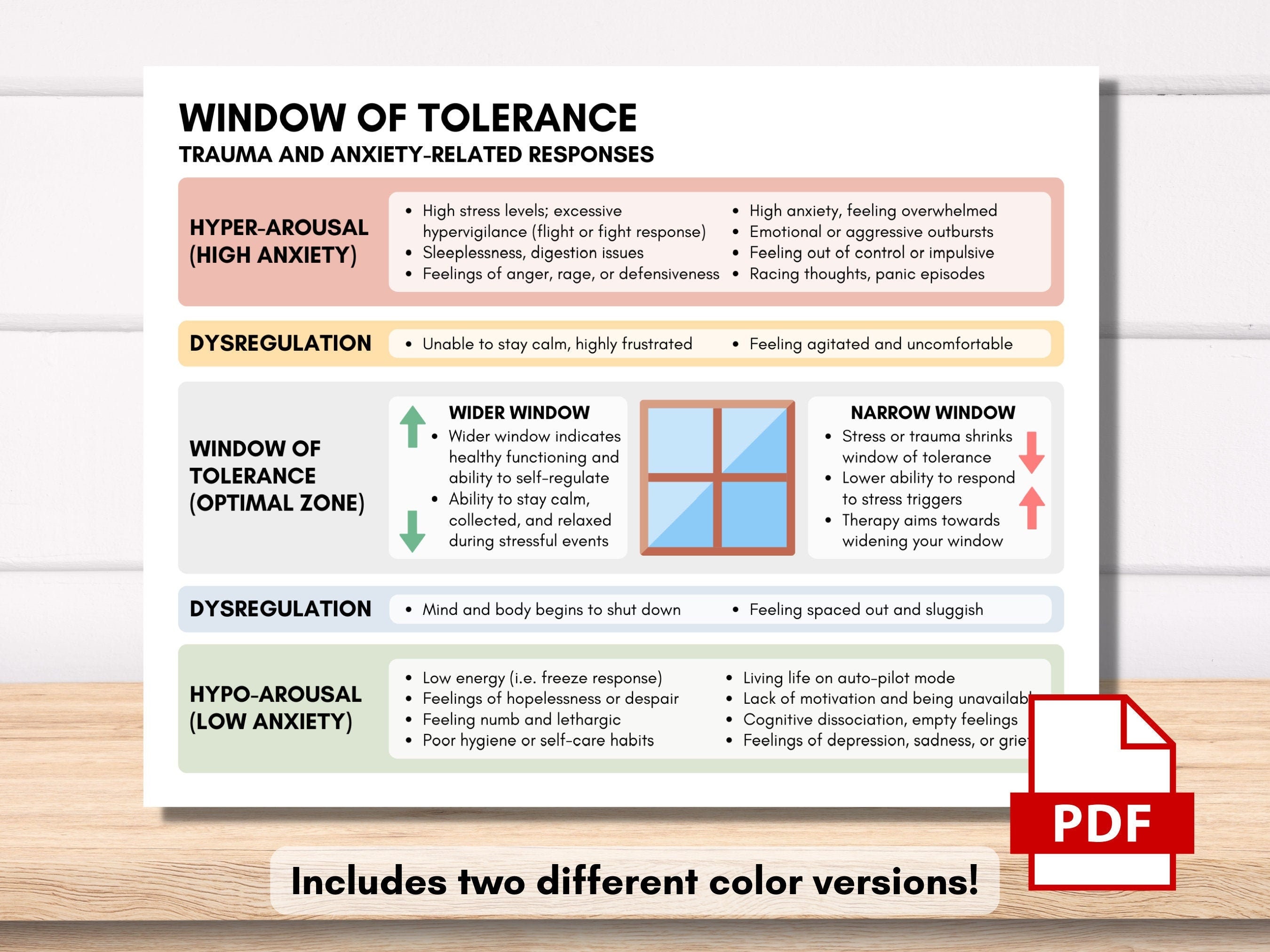 Window of Tolerance Guide, Anxiety and Trauma Psychology Worksheet ...