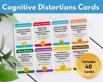 CBT Poster Cognitive Behavioral Therapy Mental Health | Etsy