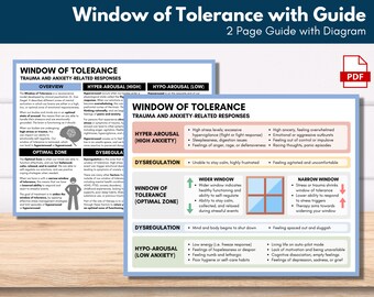 Window of Tolerance Worksheet Trauma Therapy Social - Etsy