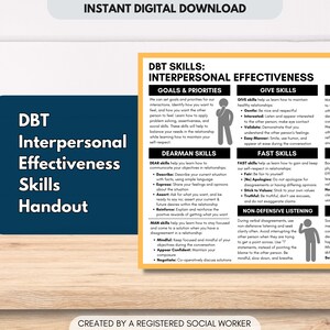 DBT Interpersonal Effectiveness, Skills Cheat Sheet, Worksheet, Handout ...