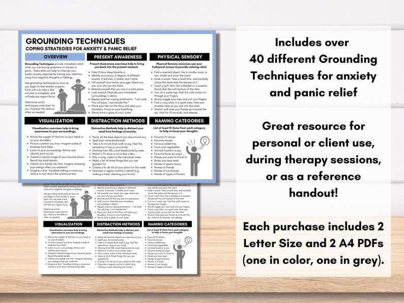 Grounding Techniques Cheat Sheet Coping Strategies Anxiety - Etsy Australia