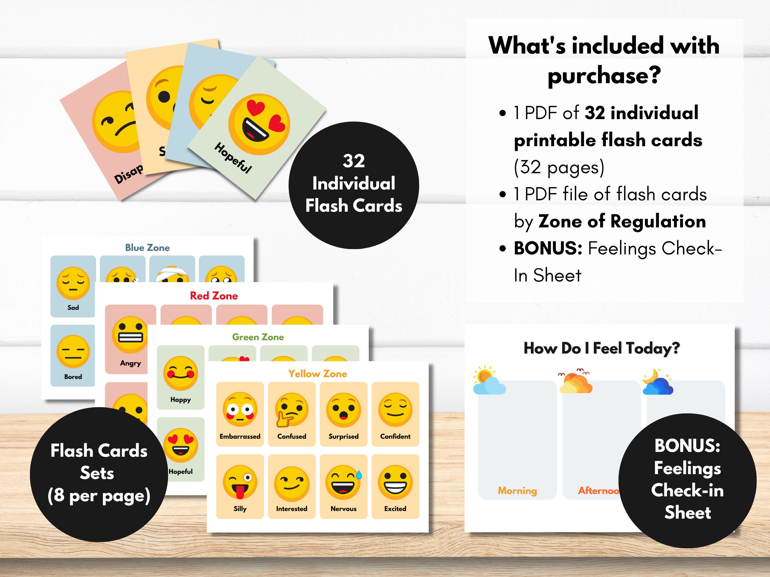 Feelings Cards, Emotions Flashcards, Zones of Regulation Kids, Coping ...