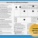 DBT Diary Card, Dialectical Behavior Therapy, Skills Tracker Worksheet ...