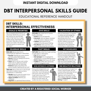 DBT Interpersonal Effectiveness Guide, DBT Skills Cheat Sheet ...
