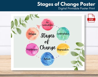 Change Office Wall Art - Etsy