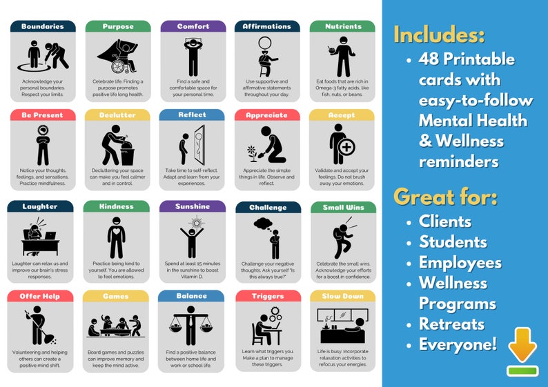 Mental Health Wellness Flashcards, Coping Skills, Self-care ...