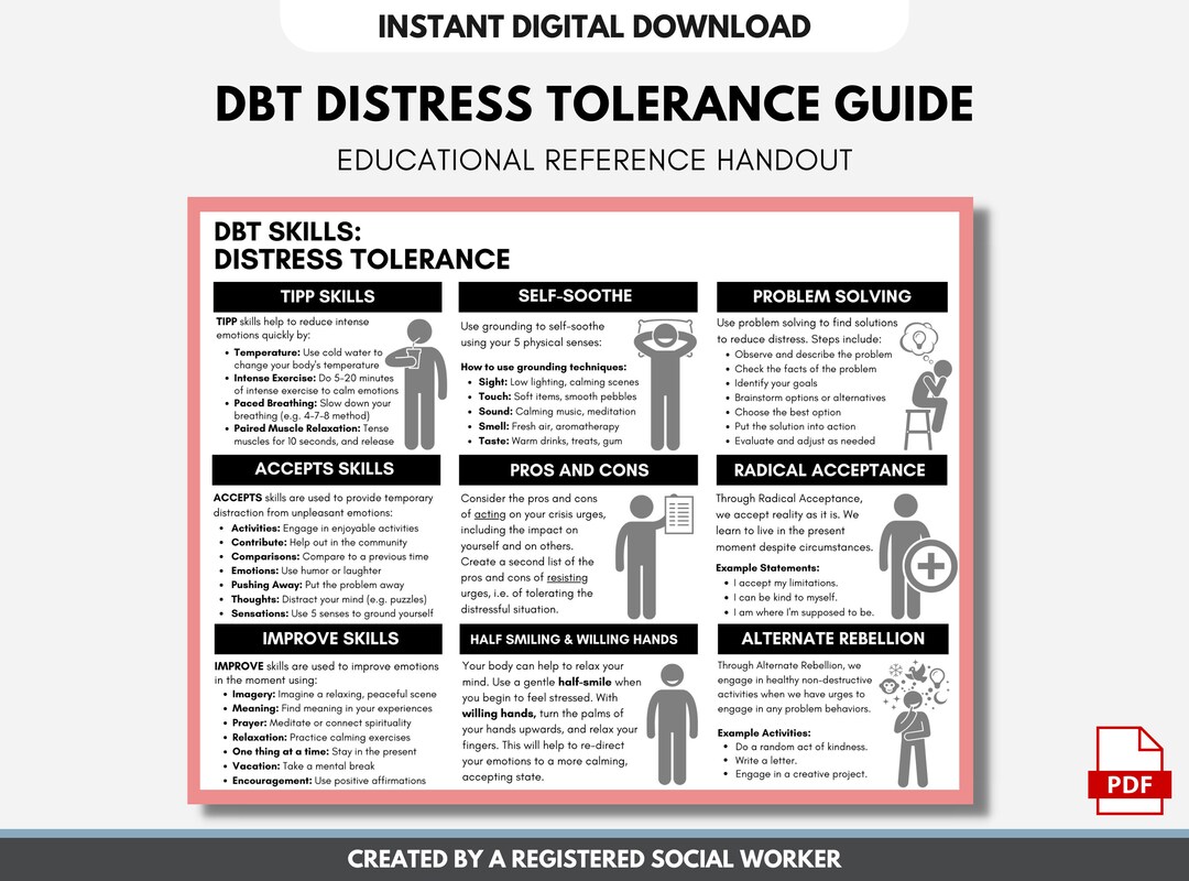 DBT Distress Tolerance Guide, DBT Coping Skills, Worksheet, DBT Handout ...
