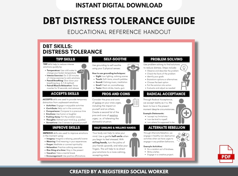 DBT Distress Tolerance Guide, DBT Coping Skills, Worksheet, DBT Handout ...