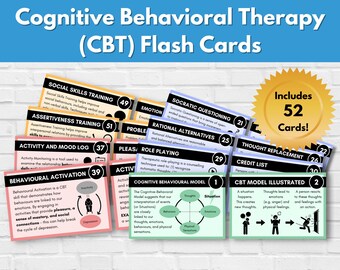 CBT Poster Cognitive Behavioral Therapy Mental Health | Etsy