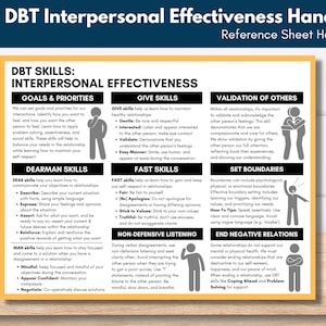 DBT Interpersonal Effectiveness, Skills Cheat Sheet, Worksheet, Handout ...