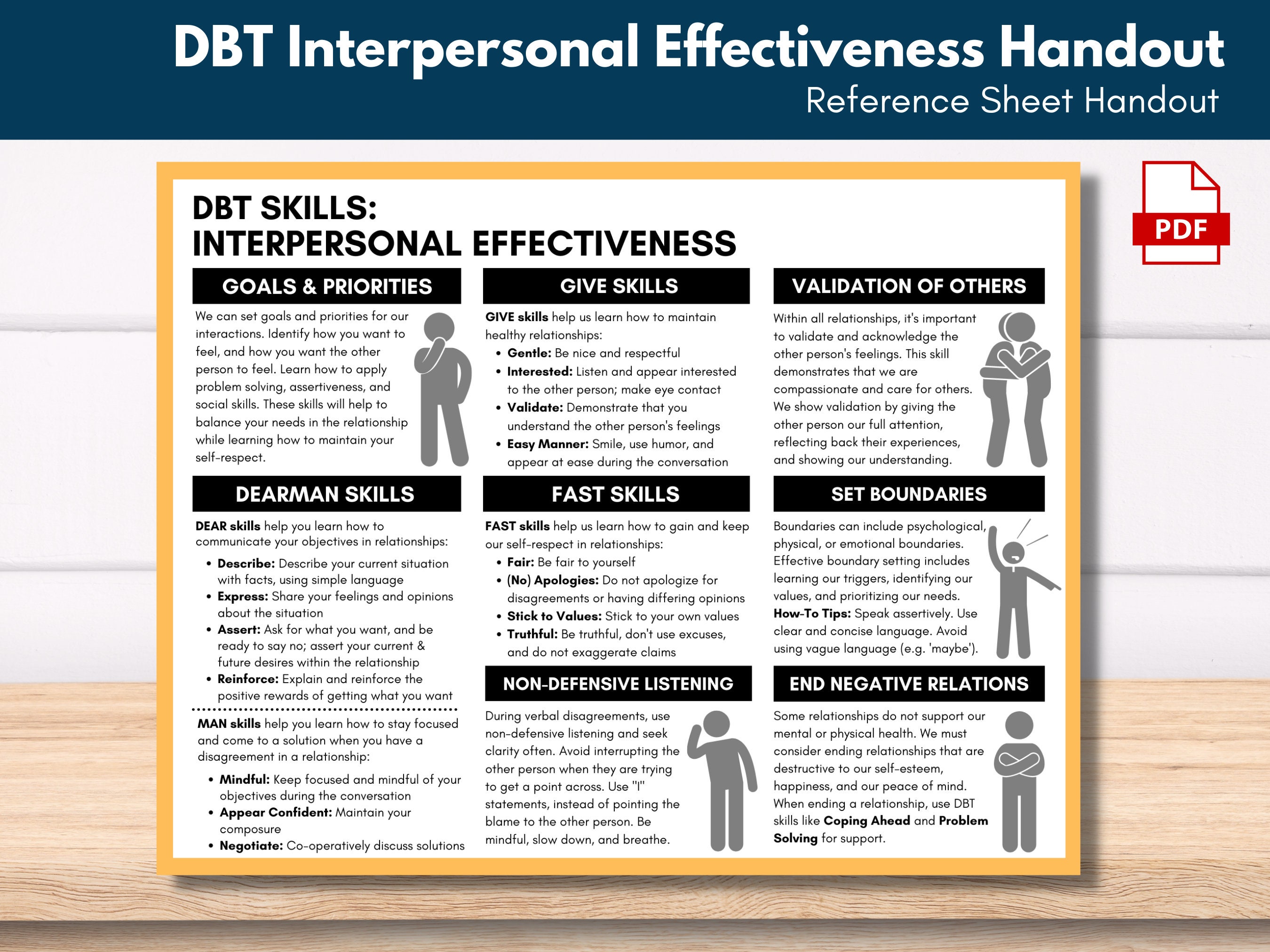 DBT Interpersonal Effectiveness Skills Cheat Sheet Worksheet Handout