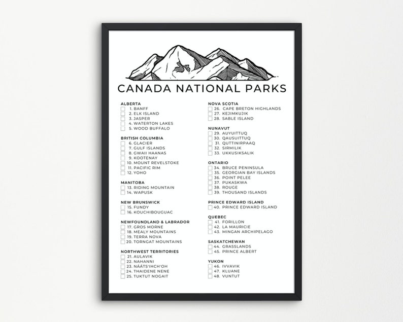 Canada National Park Checklist Printable | Canada National Parks ...