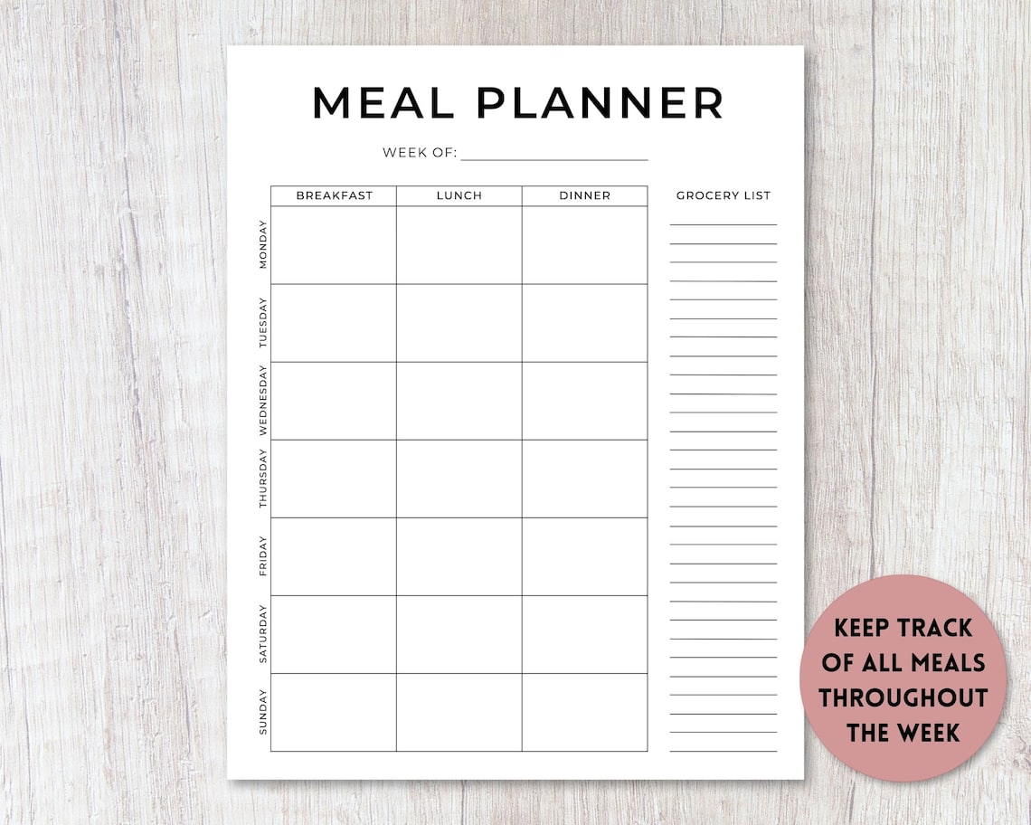 Editable Meal Plan Printable | Menu Planner Template | Grocery List ...