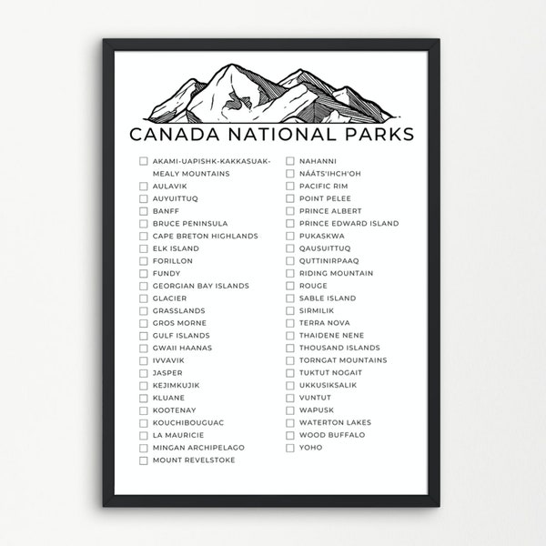 National Park Checklist Printable Poster - Etsy