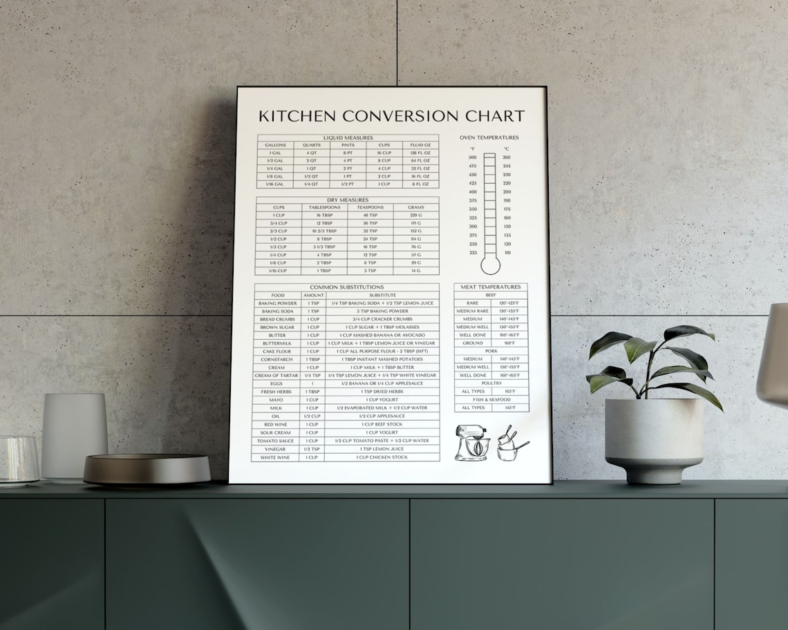 Kitchen Conversion Chart Printable Cooking Cheat Sheet - Etsy