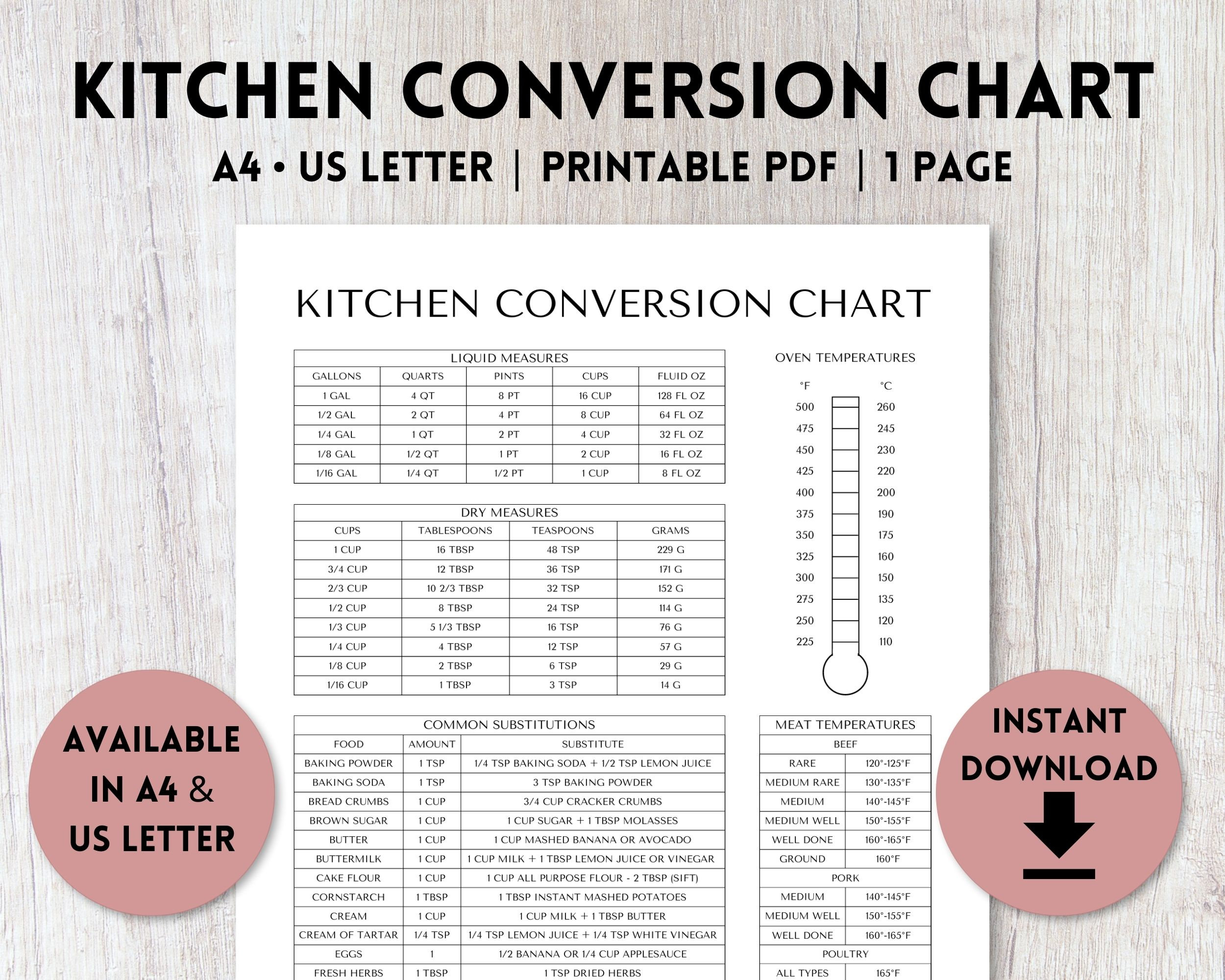 Kitchen Conversion Chart Printable | Cooking Cheat Sheet | Kitchen ...