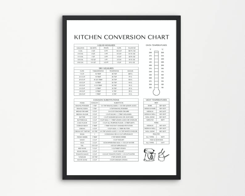Kitchen Conversion Chart Printable | Cooking Cheat Sheet | Kitchen ...
