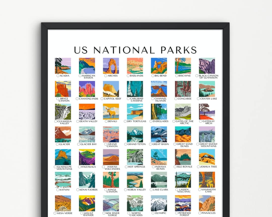 US National Parks Checklist Printable | 63 National Parks Poster ...