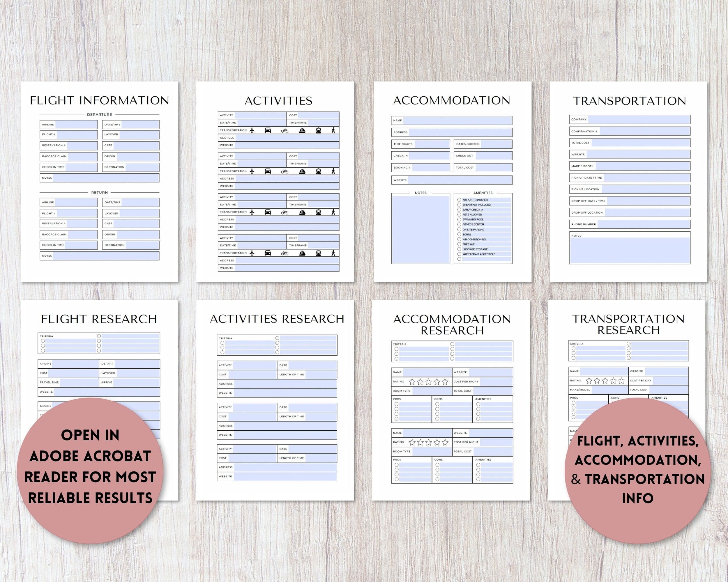 Editable Travel Planner Printable Vacation Itinerary - Etsy
