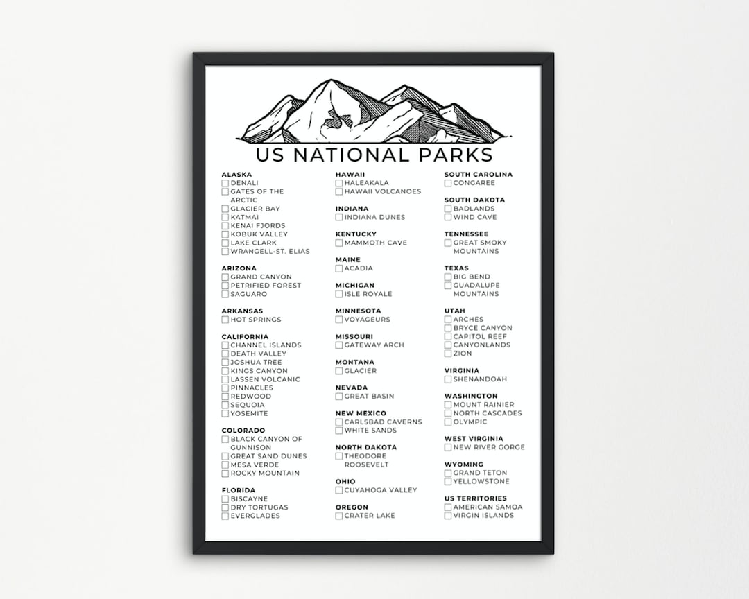 US National Parks Checklist Printable | 63 National Parks Poster ...