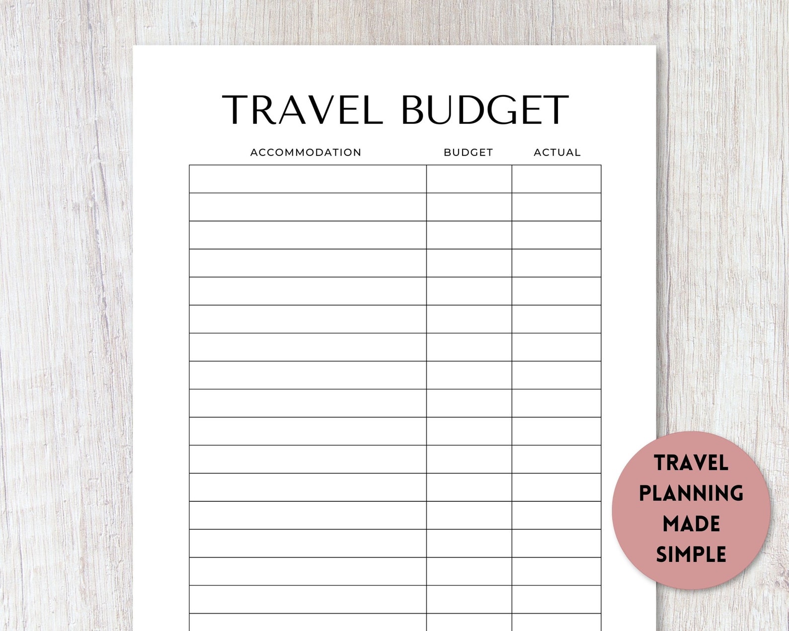 Editable Travel Budget Template Printable | Travel Budget Planner ...