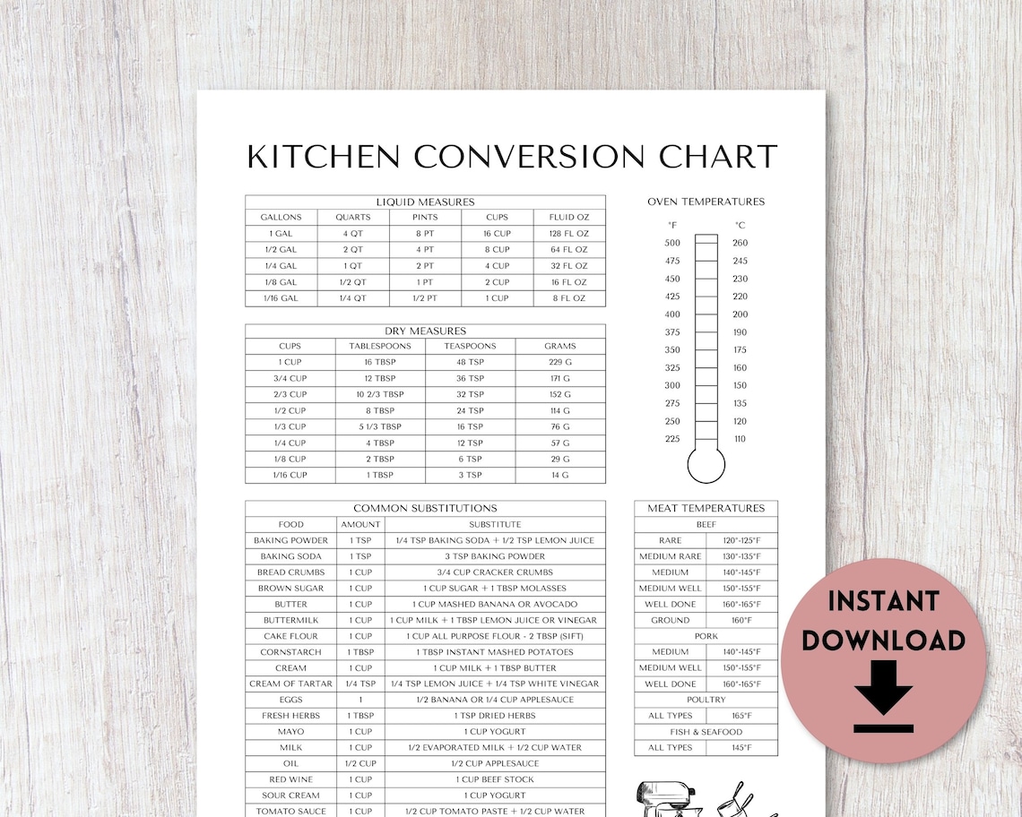 Kitchen Conversion Chart Printable | Cooking Cheat Sheet | Kitchen ...