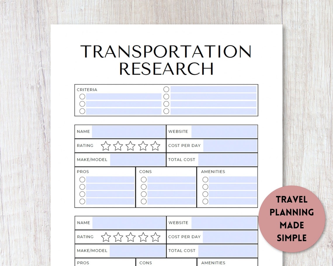 Editable Transportation Planner Printable | Car Rental | Travel ...