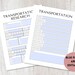 Editable Transportation Planner Printable | Car Rental | Travel ...