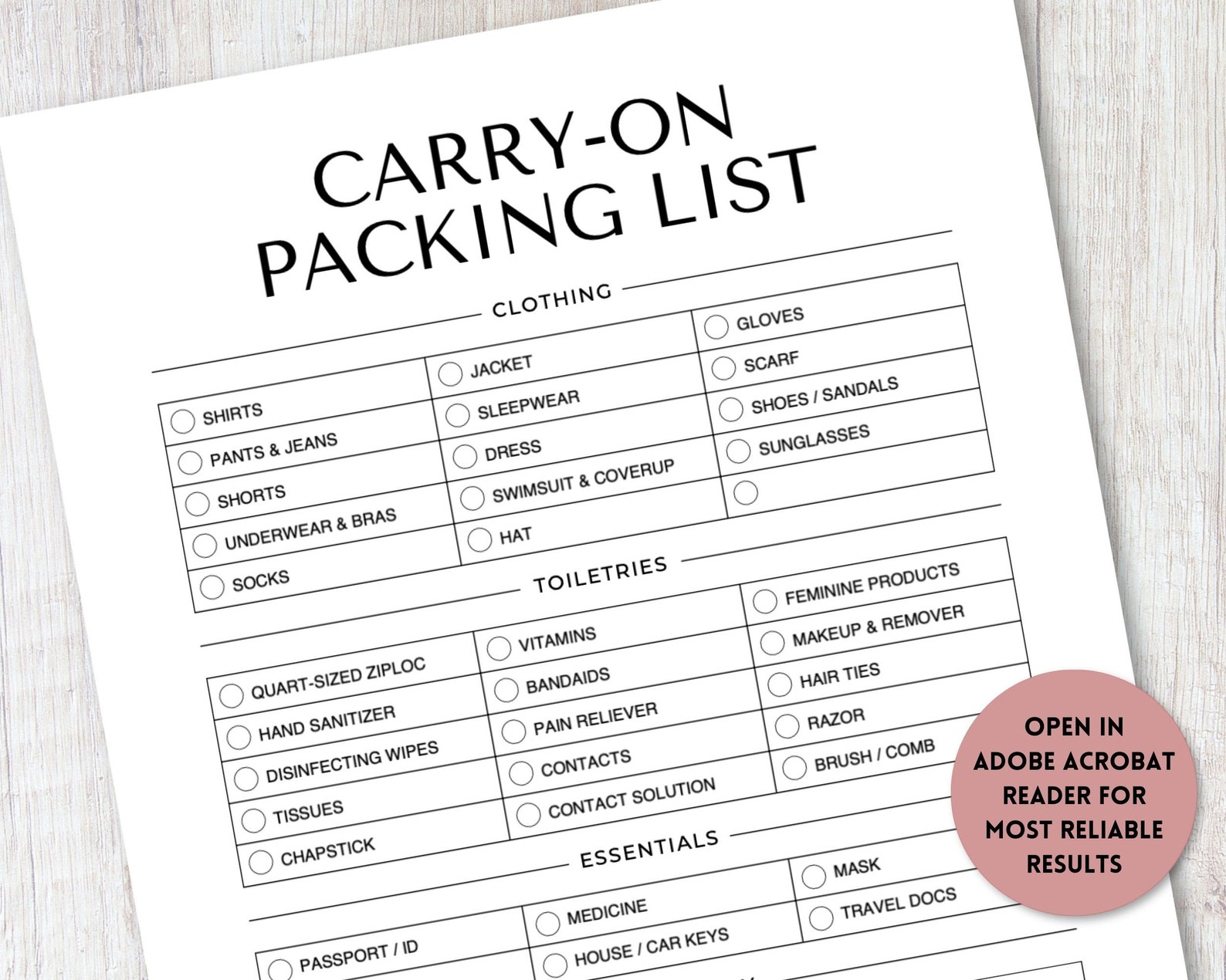 Editable Carry on Packing List Printable Editable Packing List Template ...