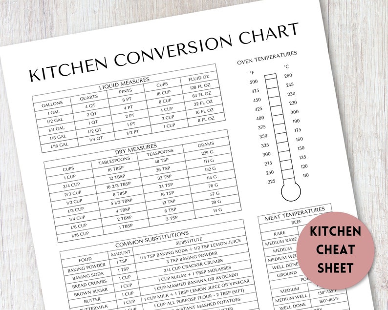 Kitchen Conversion Chart Printable | Cooking Cheat Sheet | Kitchen ...