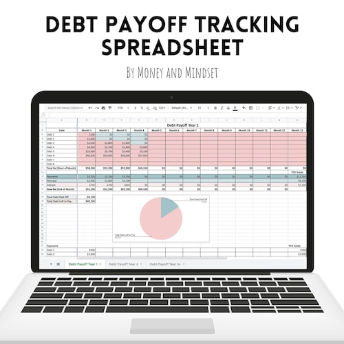 Debt Payoff Tracking Spreadsheet - Etsy
