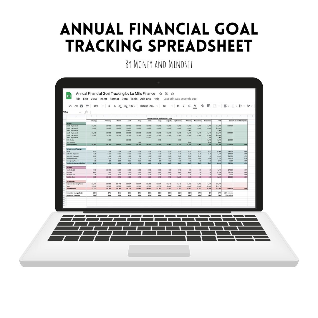 Annual Financial Goal Tracking Spreadsheet - Etsy