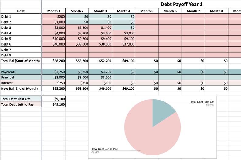 Debt Payoff Tracking Spreadsheet Etsy Debt Payoff Tracking Spreadsheet Etsy