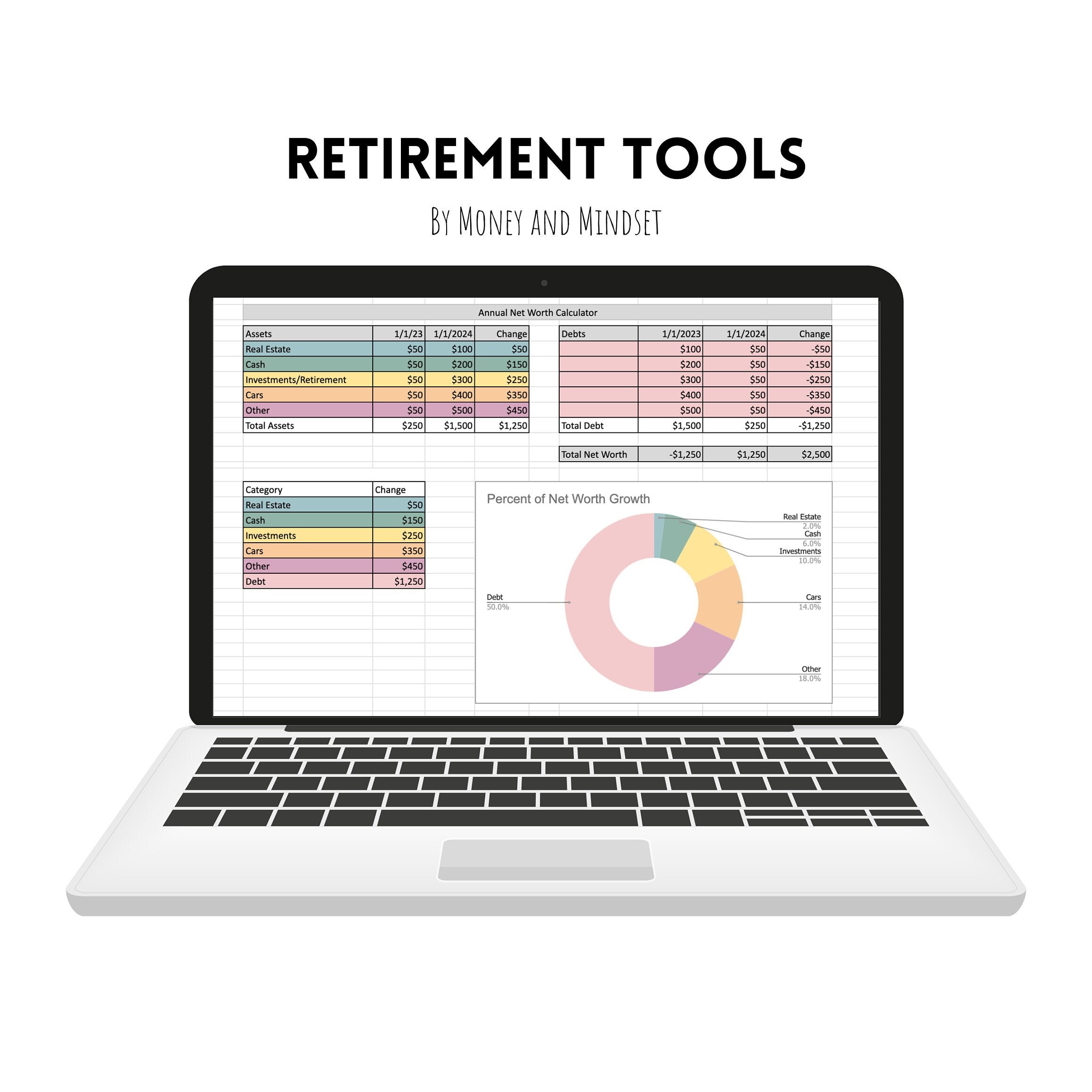 Retirement Toolkit - Etsy