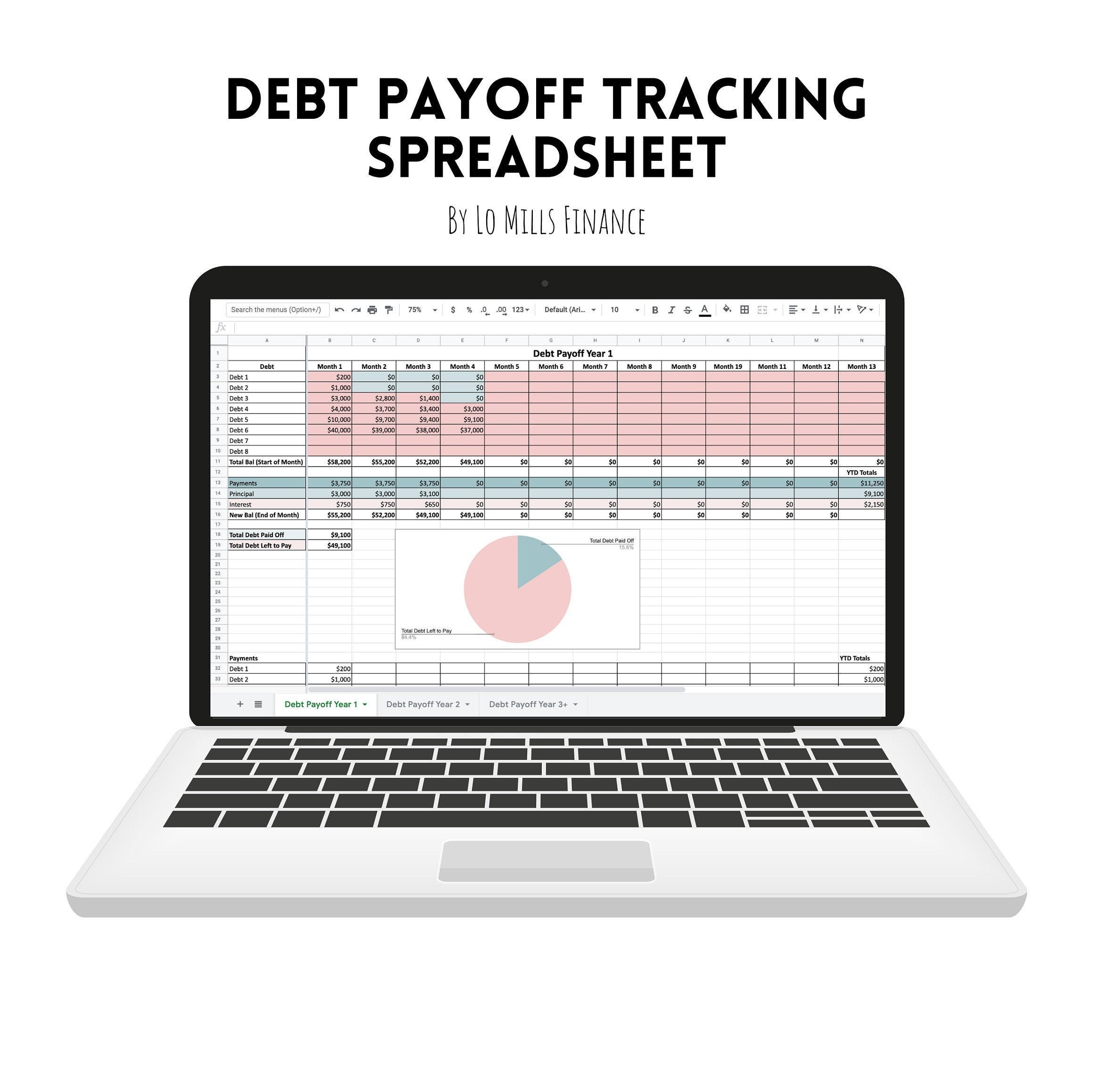 Debt Payoff Tracking Spreadsheet | Etsy