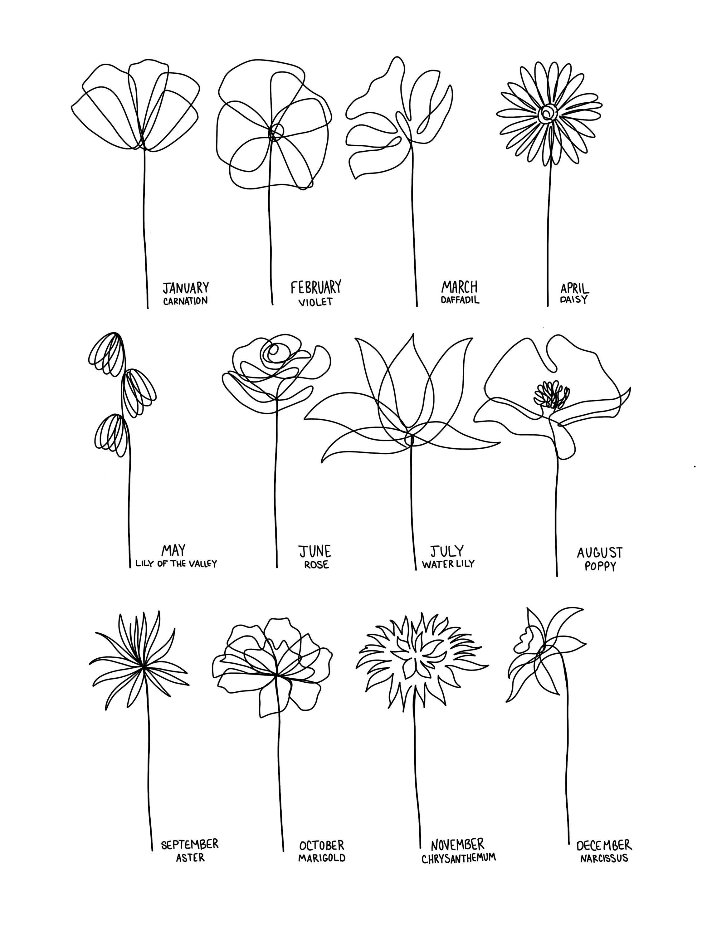 Custom Art: Profile and Birth Flower Line Art - Etsy
