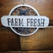 Chicken Wire Farmhouse Signs File - Etsy