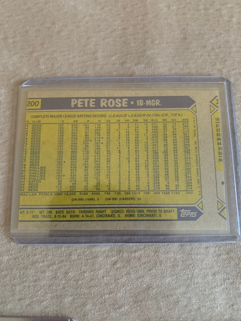 Rare Pete Rose 1987 Topps Error Card Set - Etsy