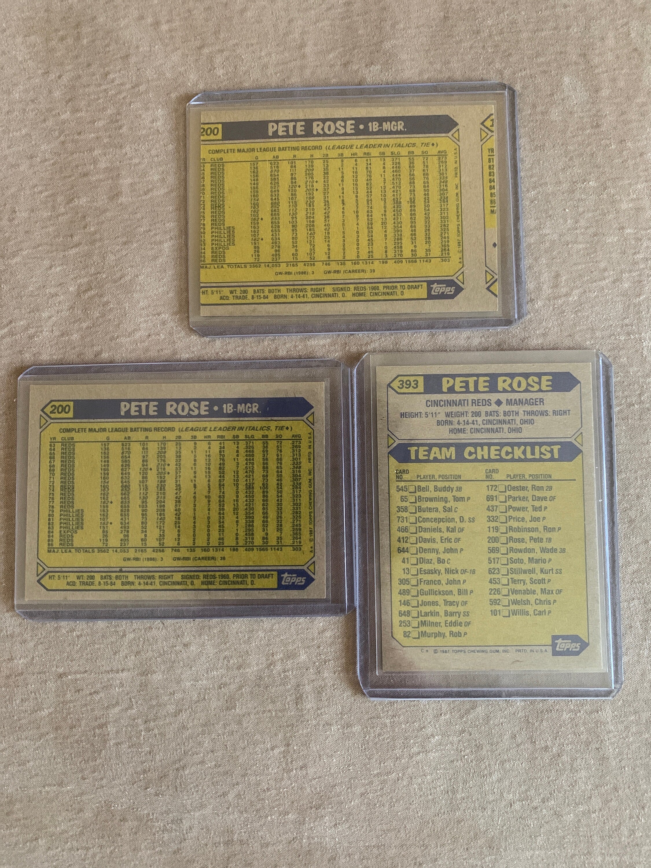 Rare Pete Rose 1987 Topps Error Card Set - Etsy