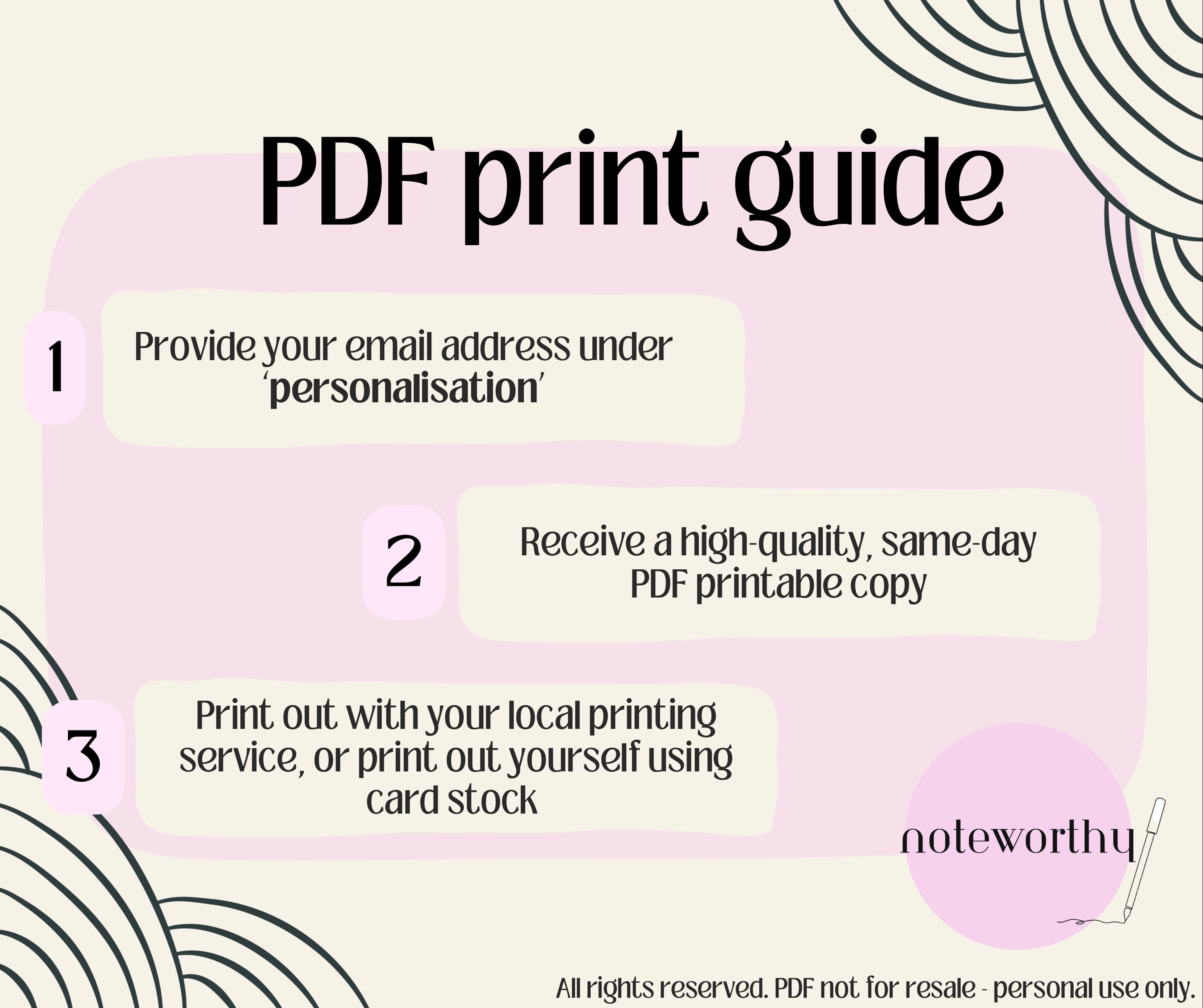 The Ivy Taylor Inspired Tarot Card, Song Print, Green, Evermore, Poster ...