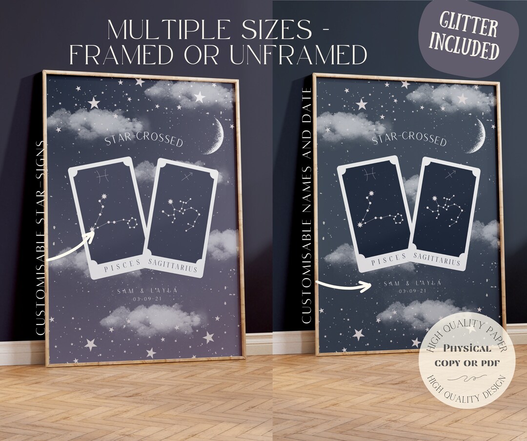 Tarot Cards Birthday Gift, Customisable, Couple Print, Star-sign Poster ...