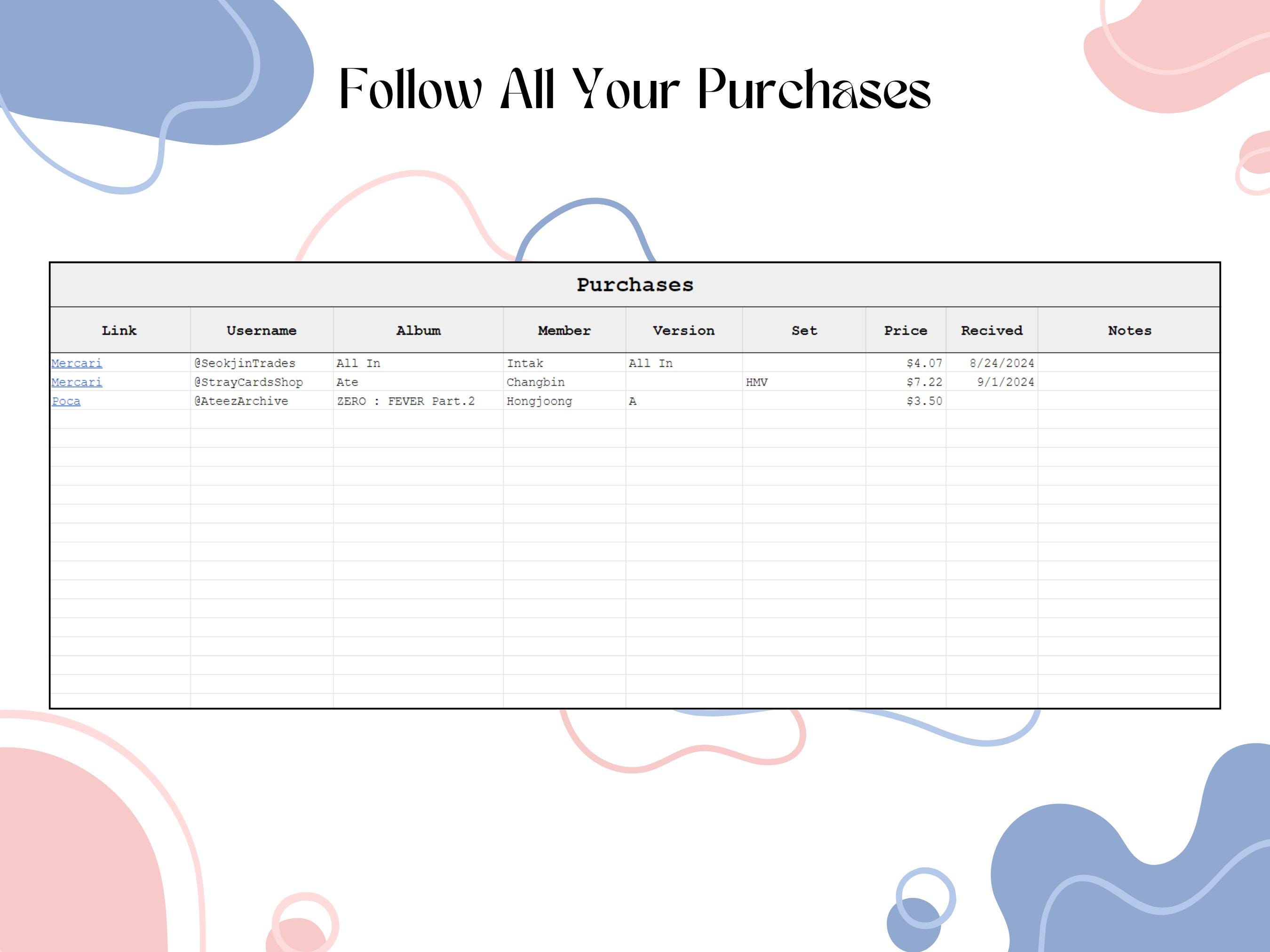 Kpop Photocard Tracker | Google Sheets Template - Etsy