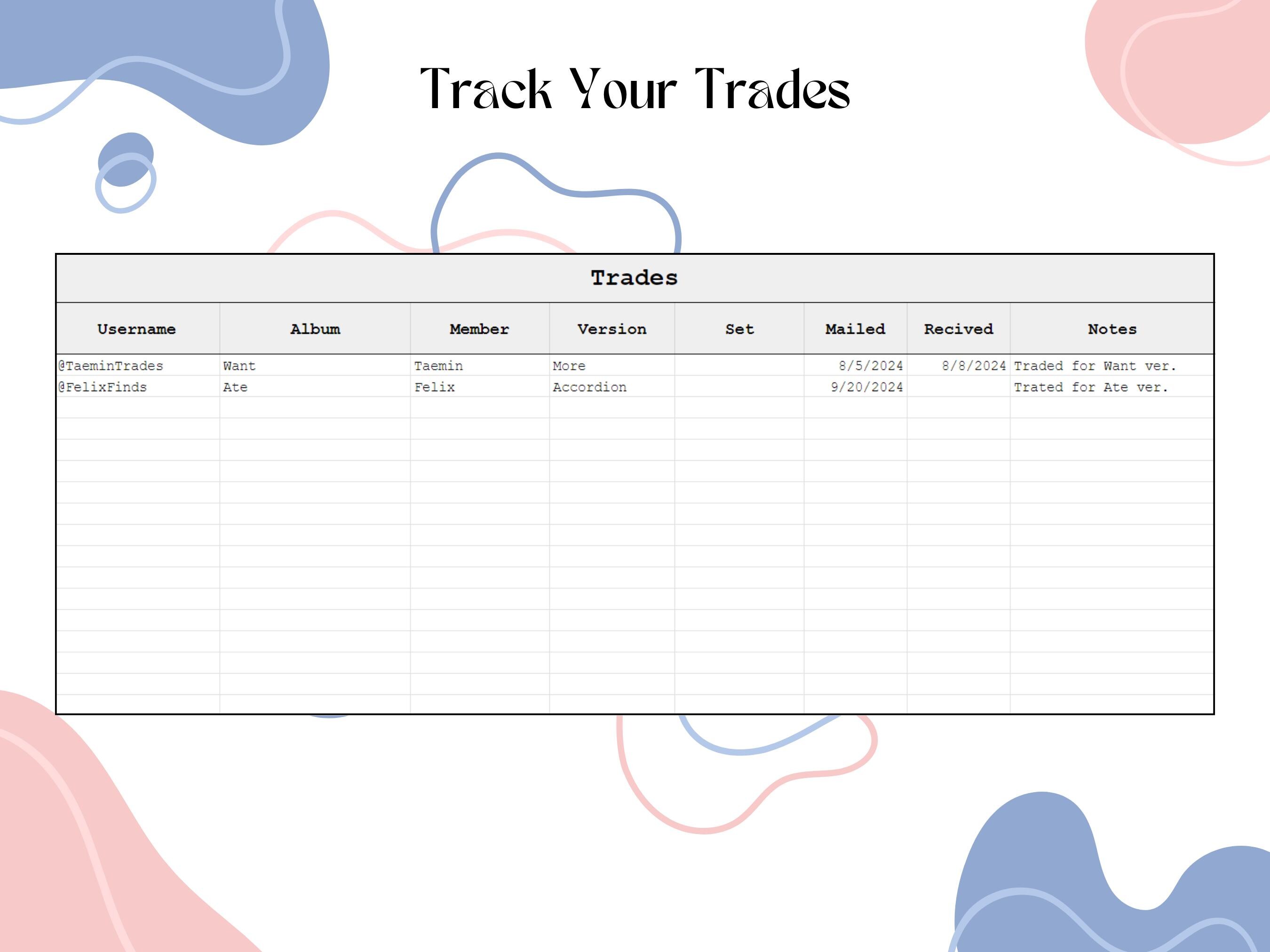 Kpop Photocard Tracker | Google Sheets Template - Etsy