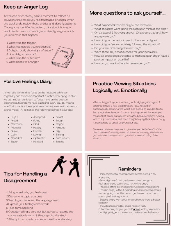 Strategies for Managing Anger: Anger Management, Decreasing Frustration ...