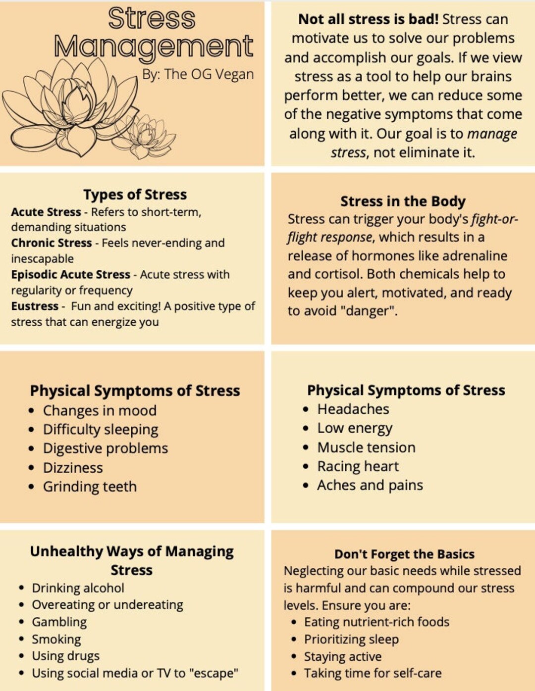 Stress Management and Relief Coping Skills for Stress - Etsy