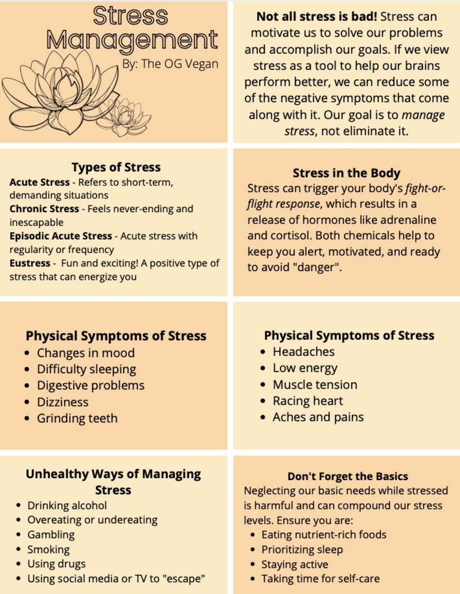 Stress Management and Relief Coping Skills for Stress - Etsy