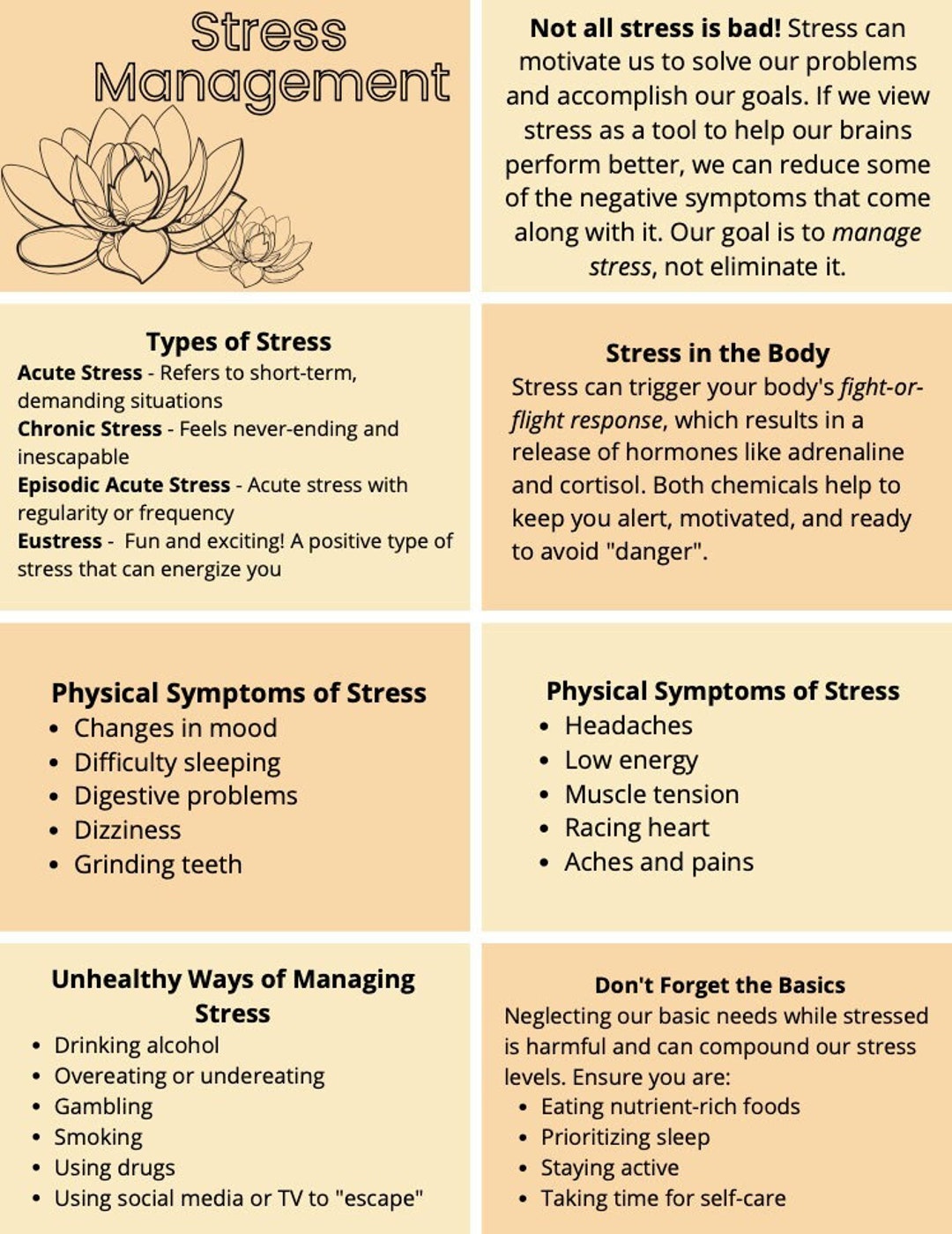 Stress Management and Relief | Coping Skills for Stress | Stress and ...