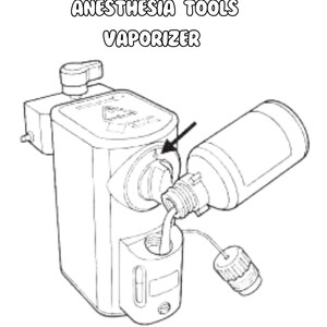 The Art of Anesthesia Coloring Pages Vol 1 - Etsy